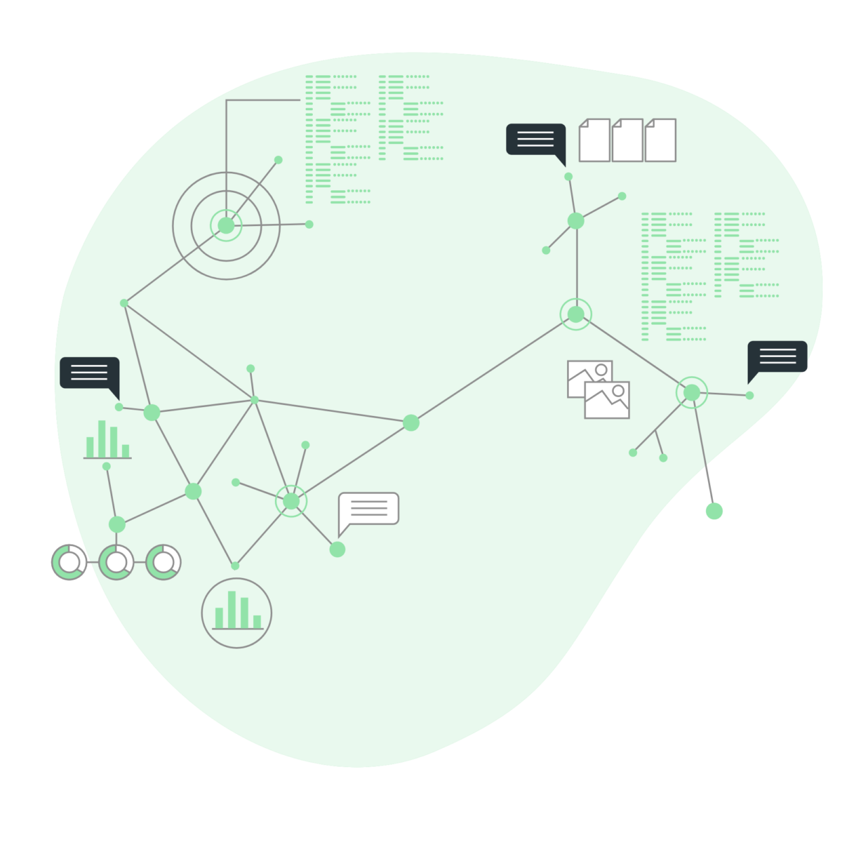 LRN Number Lookup - Real Time LRN Lookup Query Solutions